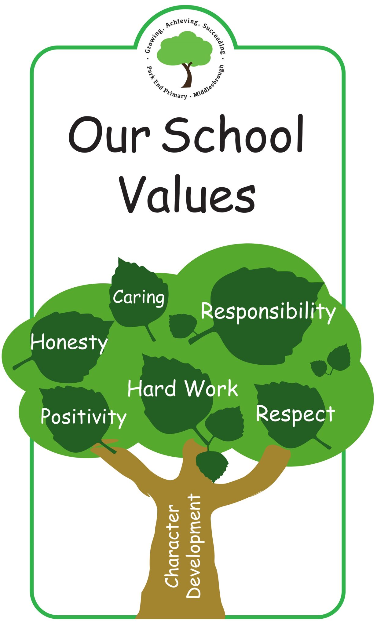 Park End Primary School