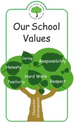 Park End Primary School